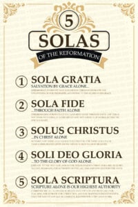 The Five Solas of the Reformation | Printable Poster